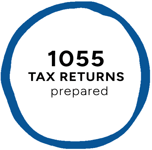 Volunteer Income Tax Preparation (VITA) - Goodwill of South Central ...